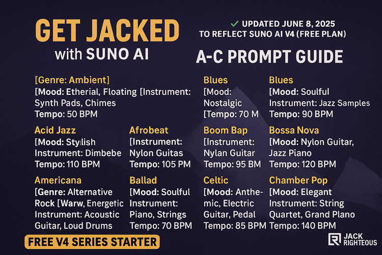 Suno AI Prompt Guide (A–C) – AI Music Prompting Examples – Jack Righteous